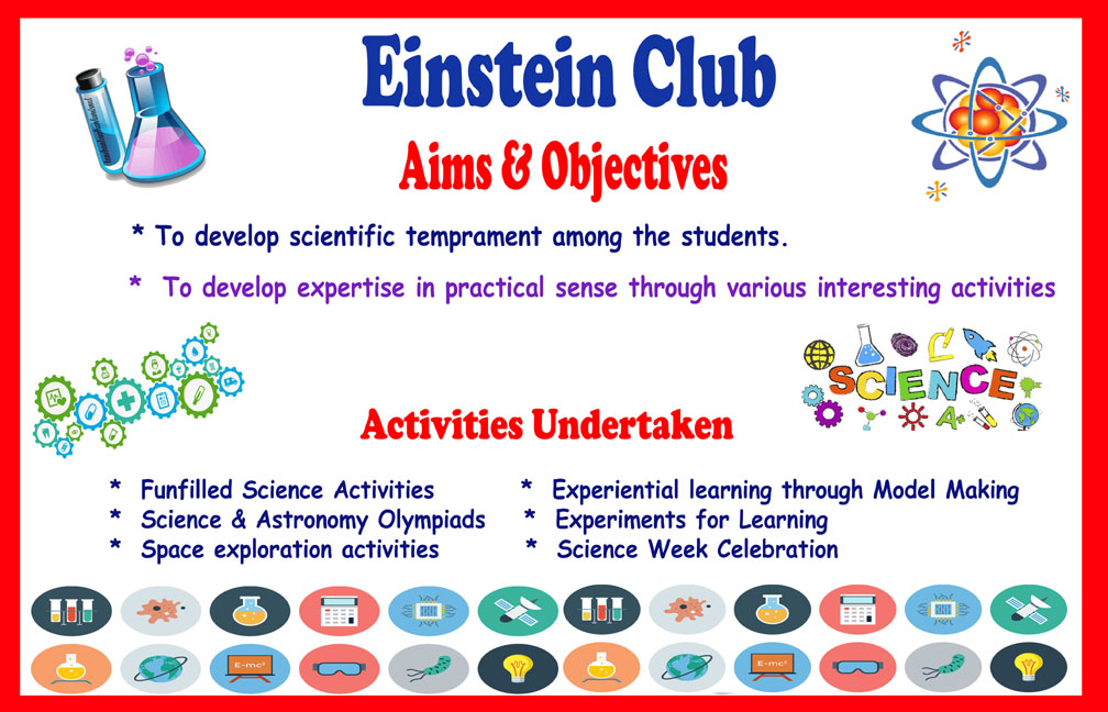 Clubs | Mount Abu Public School